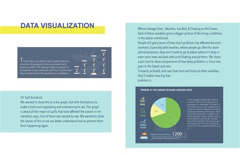 Data Visualization Poster On Behance