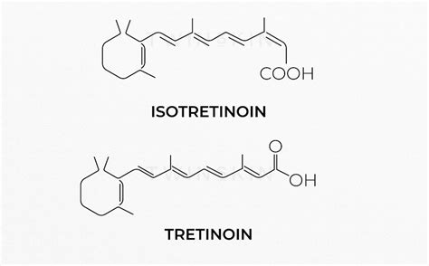 Isotretinoin Và Tretinoin Nên Dùng Loại Trị Mụn Hiệu Quả