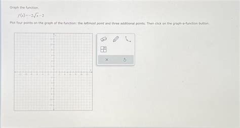Solved Graph The Function Fx−2x−2 Plot Four Points On