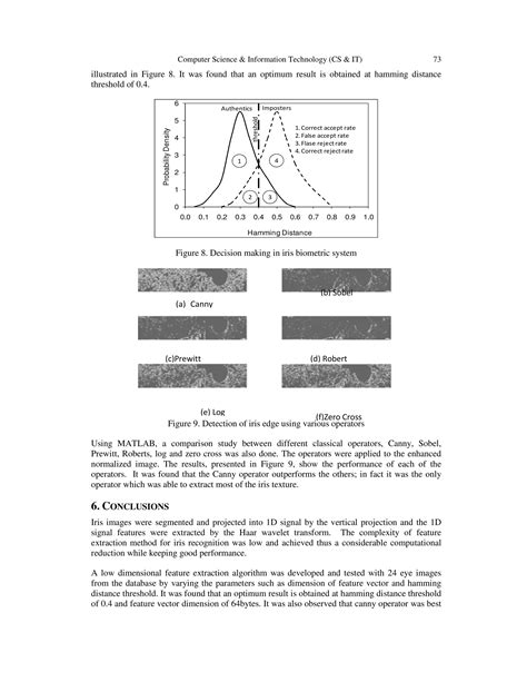 Iris Biometric Recognition System Employing Canny Operator Pdf