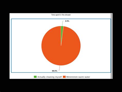 Tomtord Smut 10 Wattpad