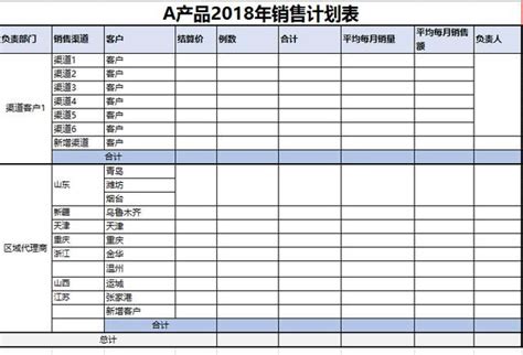 销售年度规划表格模板 销售表格模板 销售明细表格模板 第8页 大山谷图库