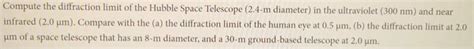 Solved Compute The Diffraction Limit Of The Hubble Space Chegg