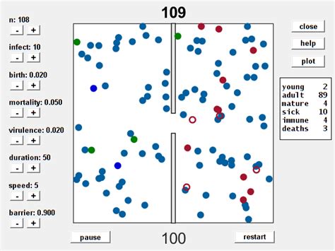 Second Version Of A Covid Simulator Cleves Corner Cleve Moler On Mathematics And