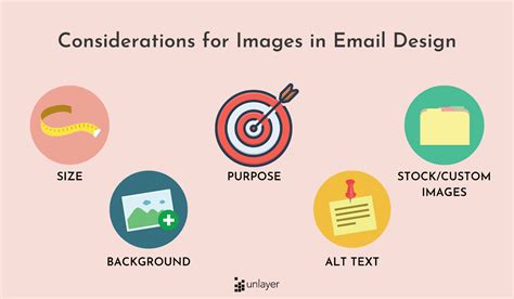 the ultimate guide to email design best practices in 2022