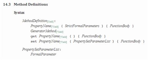 Javascript Why Homeobject Is Different In Shorthand Syntax Of