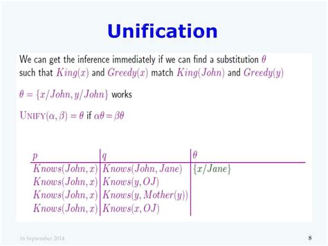 Ppt Artificial Intelligence Powerpoint Presentation Free Download
