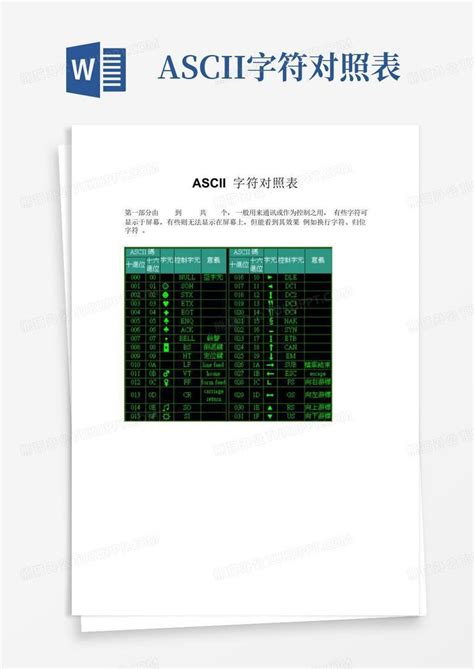 Ascii字符对照表word模板下载 编号qwegwrvx 熊猫办公