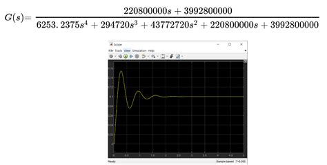 Solved From The Respective Fourth Order Transfer Function