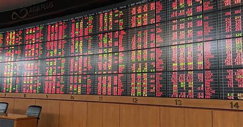 Economic News ตลาดหุ้นไทยปิดลบ 420 จุด แรงขาย Delta กดดัชนี ประกอบ