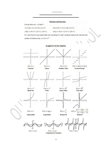 Ch 2 Relations And Functions Pdf Function Mathematics Mathematical Objects