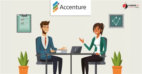Accenture Interview And Hiring Process Careerbywell