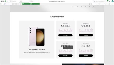 Qlik Cloud Analytics Victa Qlik