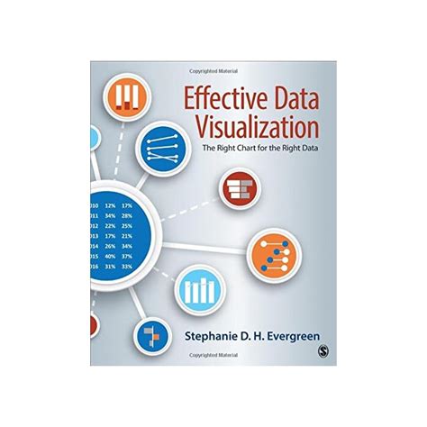 buy effective data visualization the right chart for the right data