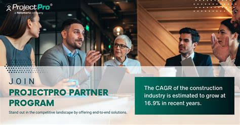 Ranjeet Gupta Posted On Linkedin