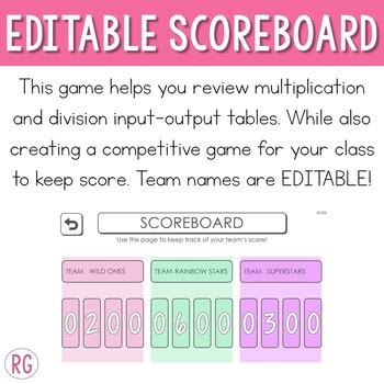 Input Output Table Multiplication And Division Game Show Rd Grade Math Review