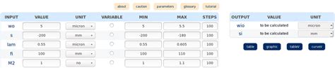 On Line Software For Optical Analysis And Calculations In Photonics On Line Software For Optical Analysis And Calculations In Photonics