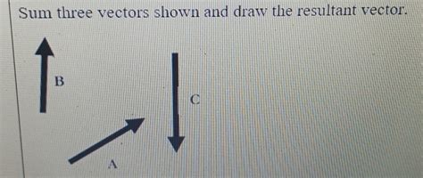 Solved Sum Three Vectors Shown And Draw The Resultant Vector Math
