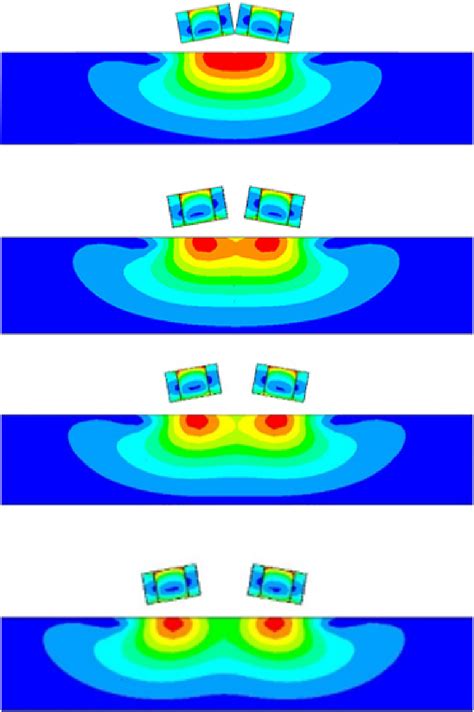 Simulation Model Of Different Coil Spacing Download Scientific Diagram