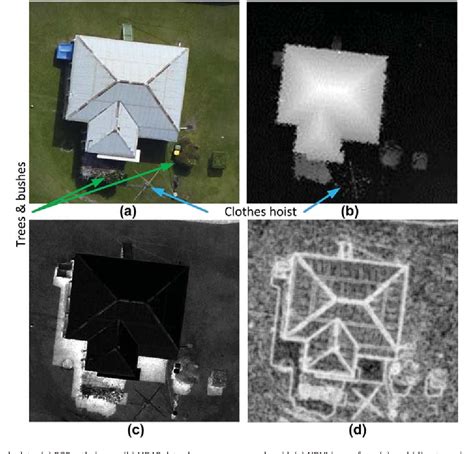 Figure 11 From Automatic Extraction Of Building Roofs Using Lidar Data
