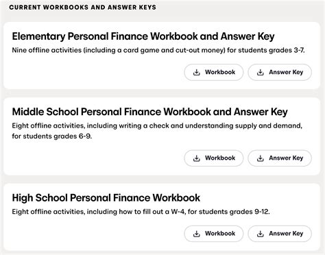 Placing Large Workbook Orders Curriculum And How Tos Banzai