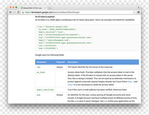 Programa De Computadora Angularjs Spring Framework Plantilla De Alcance Página De Instagram