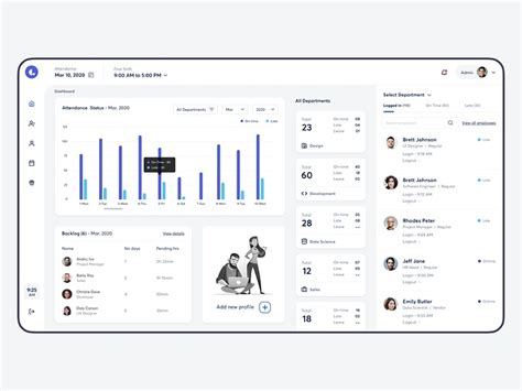 Attendance Dashboard Designs Themes Templates And Downloadable Graphic Elements On Dribbble