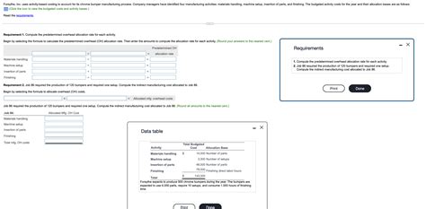 Solved Requirement 1 Compute The Predetermined Overhead