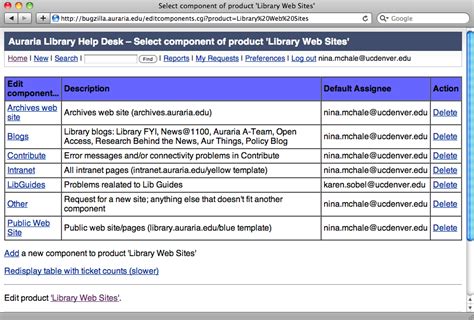 The Code4lib Journal Managing Library It Workflow With Bugzilla