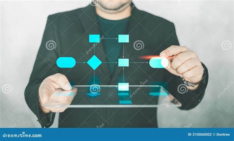Business Process Flowchart Implement And Improve Analysis For Process And Workflow Automation