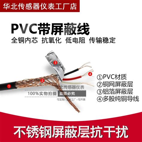 Ds18b20 Threaded Dallas M8 M10 Stainless Steel Hig Grandado