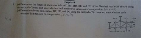 Solved Determine The Forces In Members Ab Ac Bc Bd Be