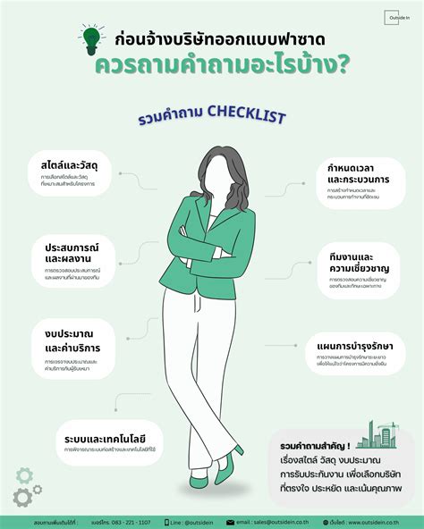 Checklist ก่อนจ้างบริษัทออกแบบฟาซาด คำถามก่อนตัดสินใจ