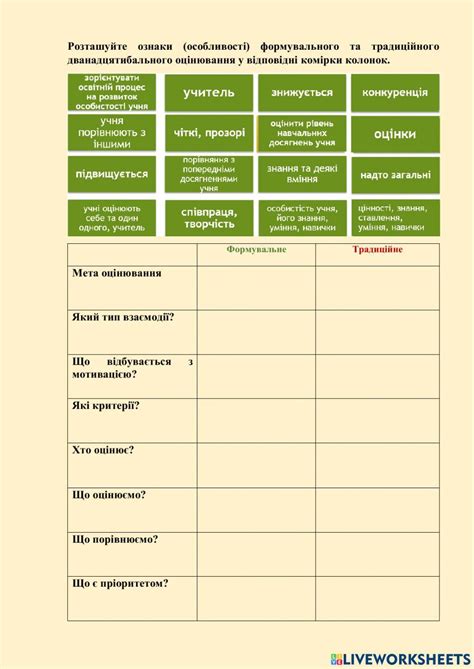 All About My Teacher Formative Vs Summative Assessment