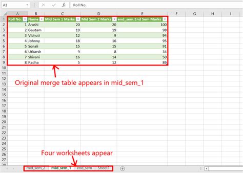 How To Combine Data From Multiple Sheets In One File GeeksforGeeks