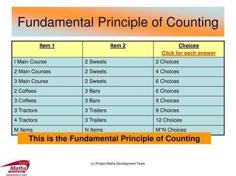 Ppt Fundamental Principle Of Counting Powerpoint Presentation Free Download Id 3086458