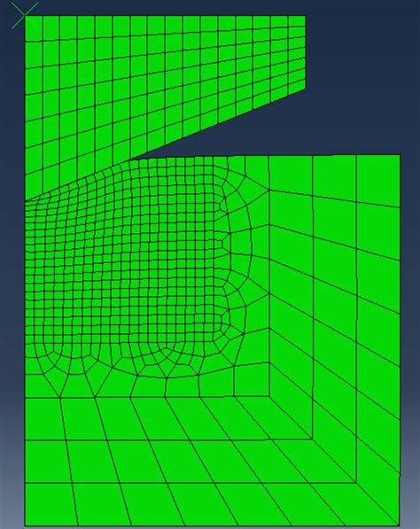 How Do I Maintain The Volume In An Indentation Simulation In Abaqus Researchgate