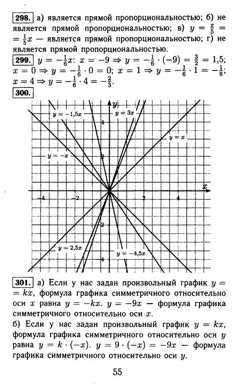 Номер 298 ответ ГДЗ алгебра 7 класс учебник Макарычев Теляковский ...