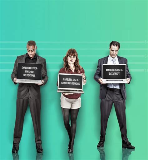 Two Factor Authentication For Banking And Financial Institutions Employees Two Factor Authentication For Banking And Financial Institutions Employees