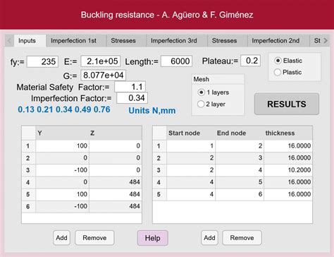 Buckling Resistance Buckling Resistance And Geometric Imperfections