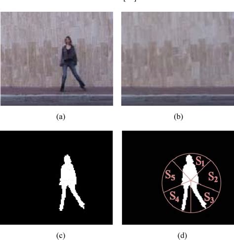 Figure 2 From A Type 2 Fuzzy Logic Machine Vision Based Approach For
