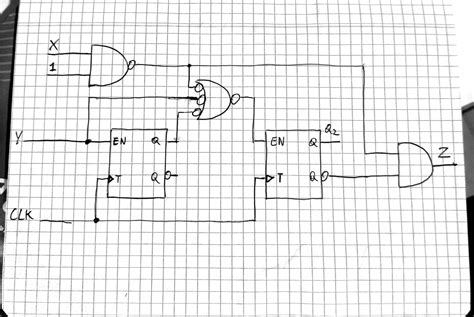 Solved Analyze The Clocked Synchronous State Machine Write