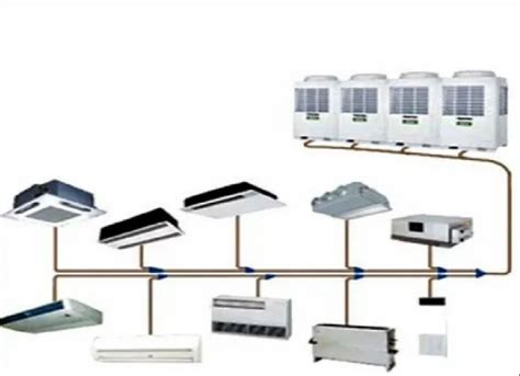 Vrf Vrv System At ₹ 50000piece Variable Refrigerant Flow Systems In