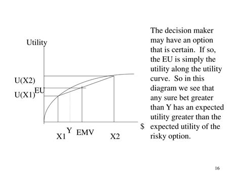 Ppt Utility Theory Powerpoint Presentation Free Download Id564823 Ppt Utility Theory Powerpoint Presentation Free Download Id564823
