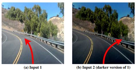 Deepxplore Unleashing The Power Of Automated Whitebox Testing For Deep