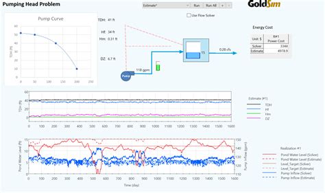 Pump Power Hydraulic Simulation In Goldsim April 2024 Goldsim Help Center