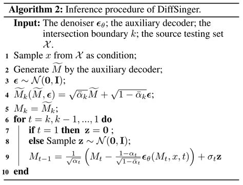 Diffsinger Singing Voice Synthesis Via Shallow Diffusion Mechanism Daning