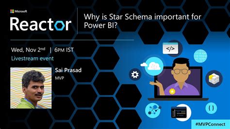 Why Is Star Schema Important For Power Bi Youtube