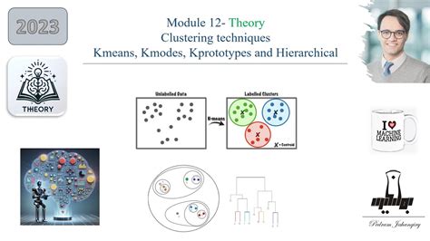 Module 12 Mastering Clustering In Ml K Means K Modes K Prototypes And Hierarchical Methods