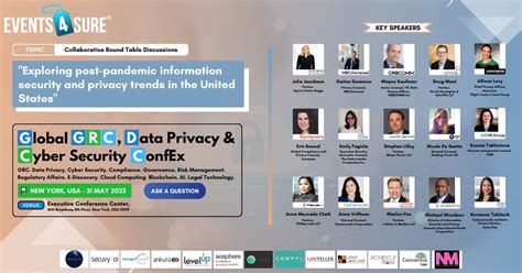 Wayne Kaufman On Linkedin Grc Data Privacy And Cyber Security Confex New York Usa 31 May 2023
